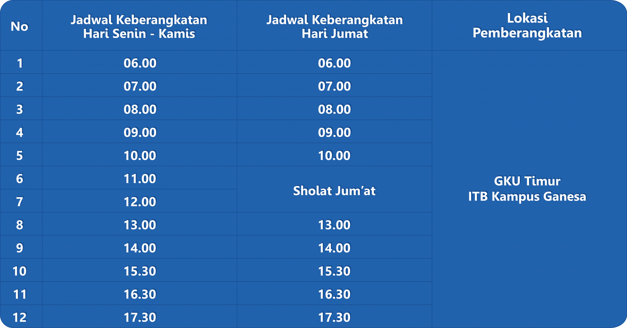 Shuttle Car Dosen – Direktorat Kampus ITB