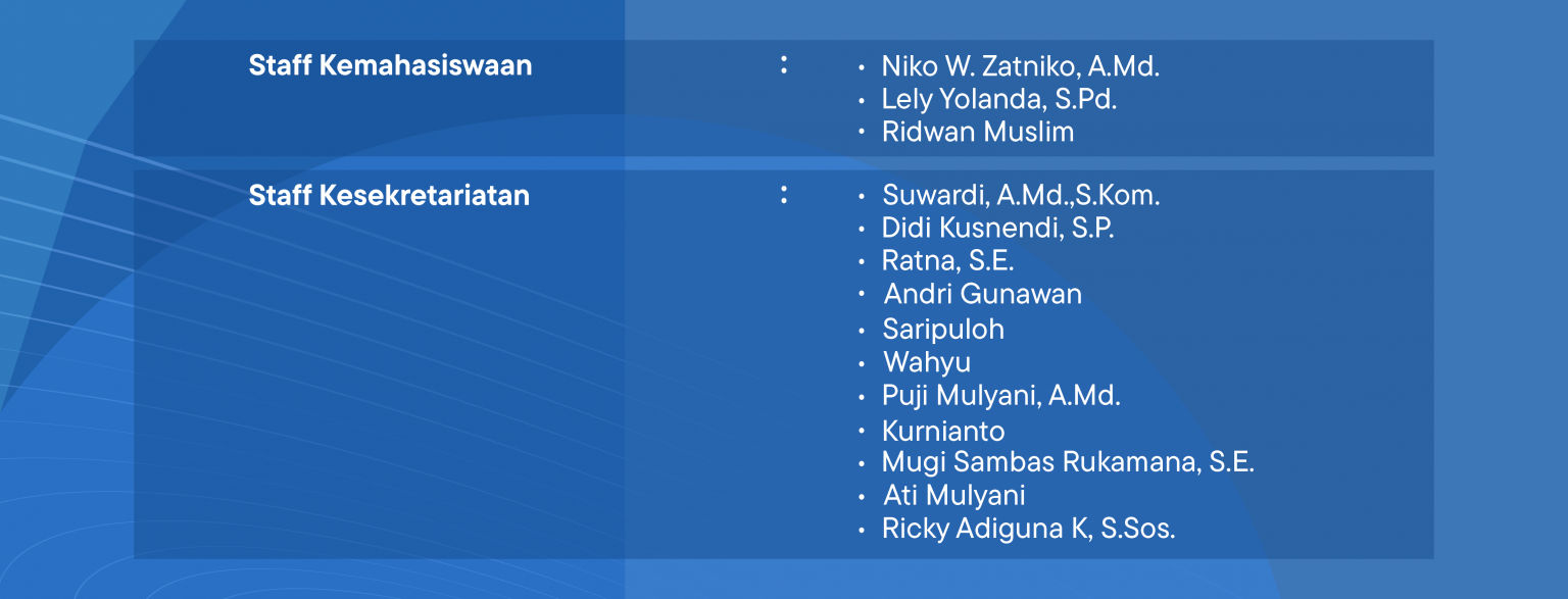 Pimpinan dan Staff – Direktorat Kampus ITB Pimpinan dan Staff – Direktorat Kampus ITB